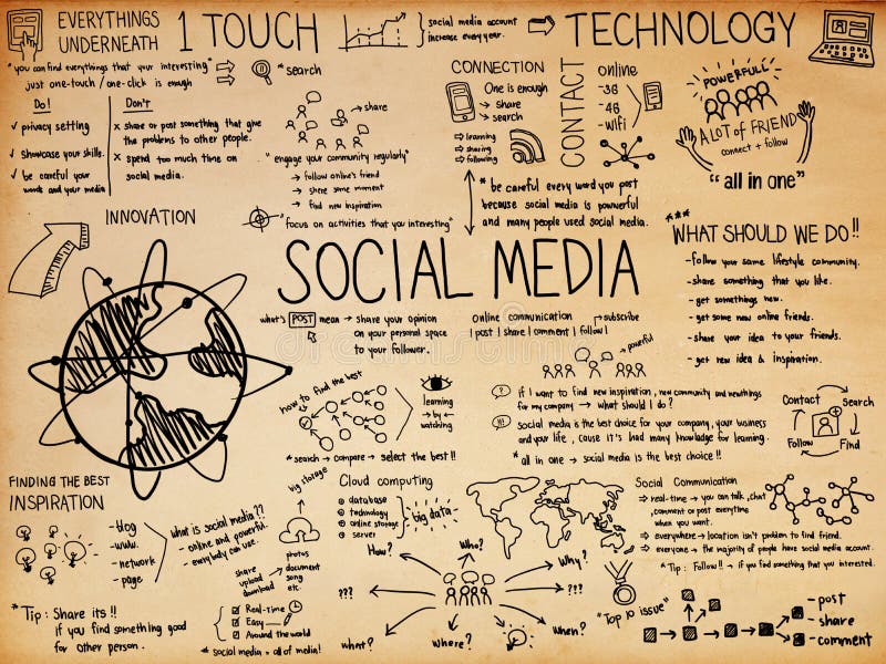 Social Media Technology Global Communication Concept Stock Illustration ...