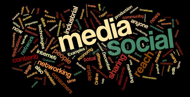 Social Media Word Cloud stock vector. Illustration of typography - 15229400