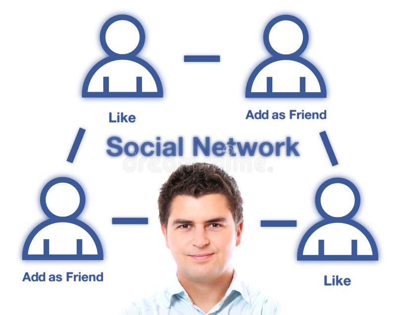 Social network concept stock image. Image of twitter - 21961417
