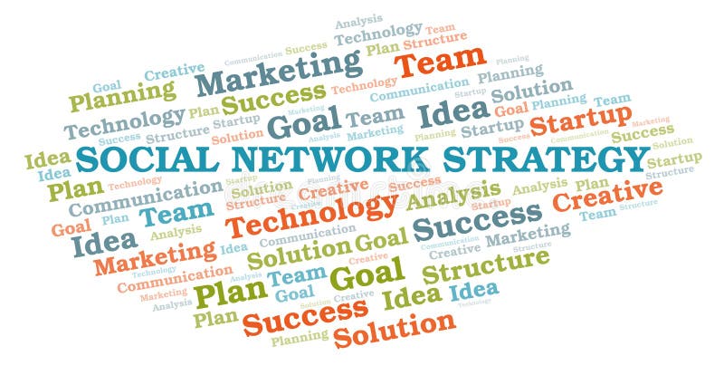 Social Network Strategy Word Cloud Stock Illustration - Illustration of ...