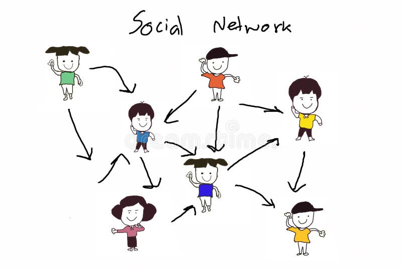 Social network structure stock illustration. Illustration of diagram ...