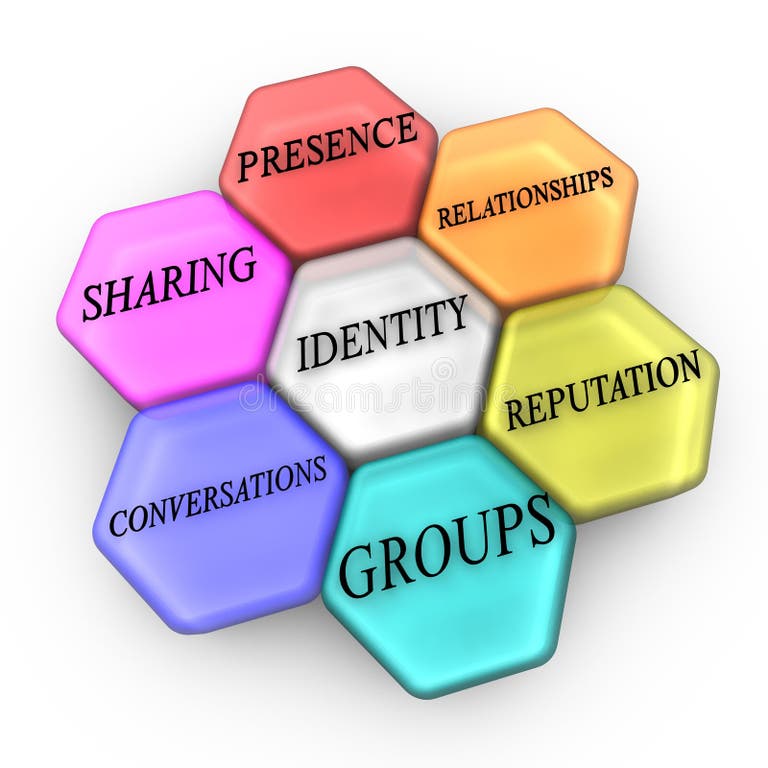 Network Foundation Stock Illustrations – 1,884 Network Foundation Stock ...