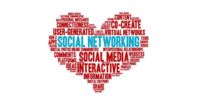 Social Networking Animated Word Cloud Stock Video - Video of ...
