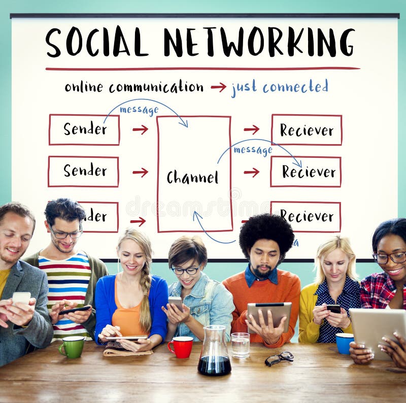 Social Networking Channel Diagram Graphic Concept Stock Photo - Image ...