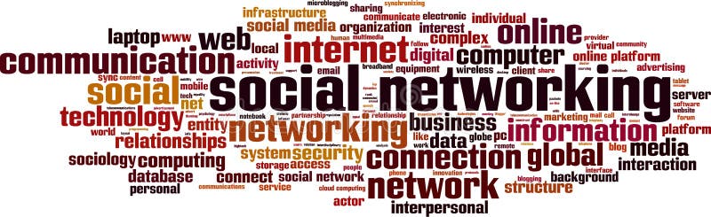 Social media word cloud stock vector. Illustration of group - 174161605