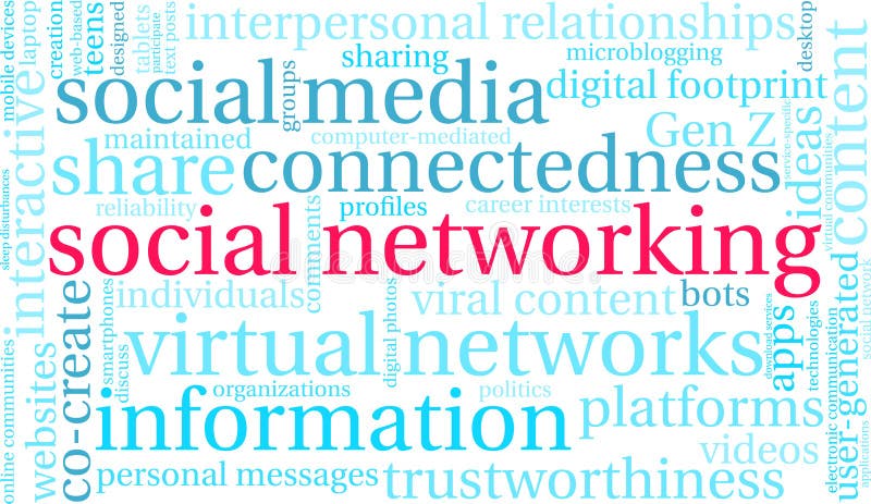 Social Networking Word Cloud Stock Vector - Illustration of designed ...