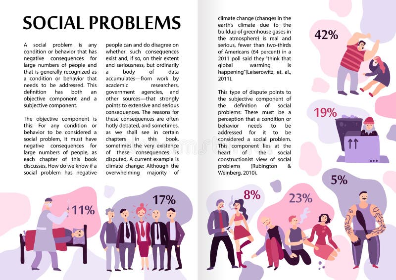 Social Problems Infographics Stock Vector - Illustration of elements ...