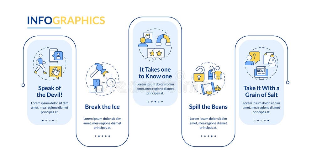 Social Relationships Rectangle Infographic Vector Stock Vector ...