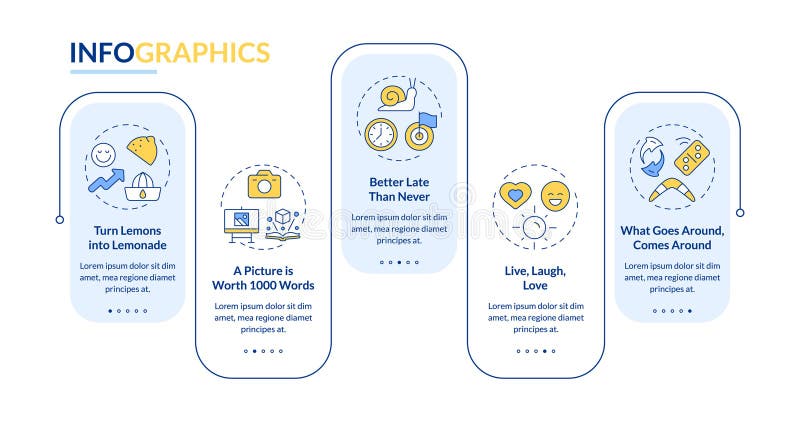 Social Resilience Rectangle Infographic Vector Stock Illustration ...