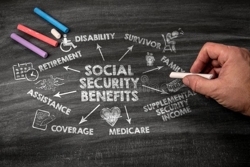 Social Security Benefits Concept. Black Scratched Textured Chalkboard ...