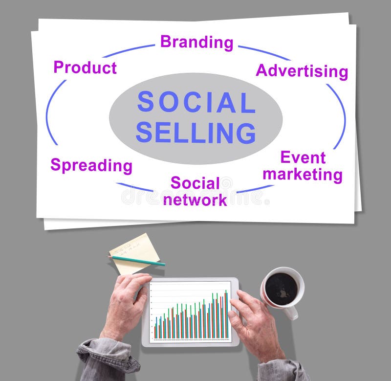 Social Selling Concept Placed on a Desk Stock Illustration ...