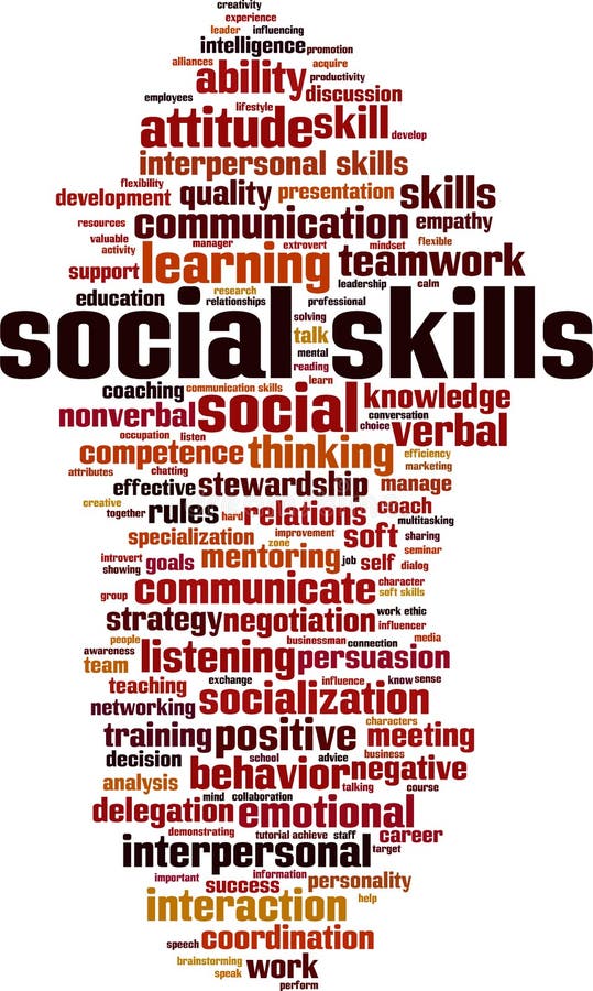 Social skills word cloud stock vector. Illustration of important ...