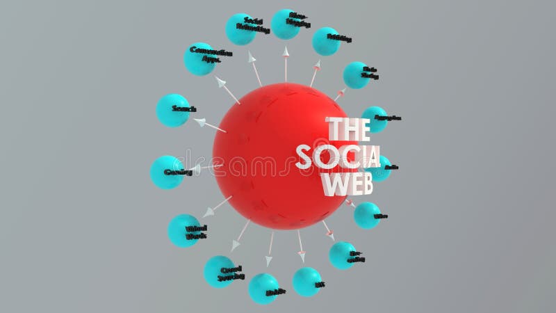 The Social Web right side stock illustration. Illustration of video ...