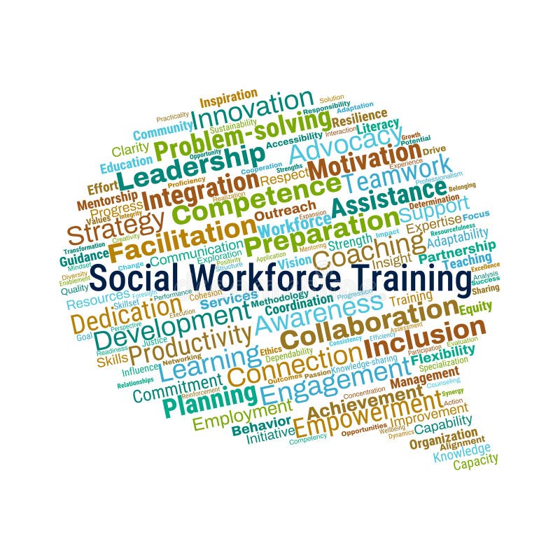 Social Workforce Training Word Cloud Stock Illustration - Illustration ...