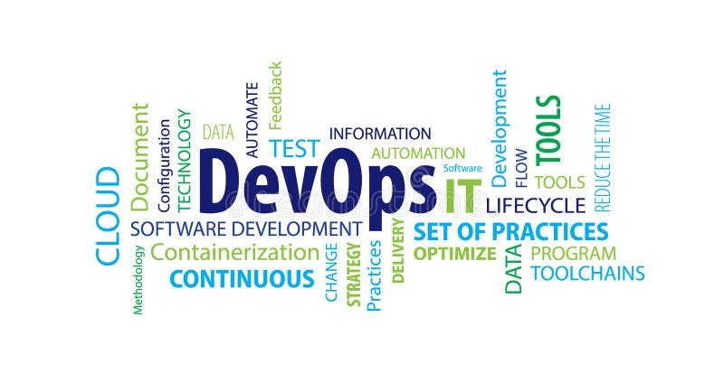 DevOps Word Cloud stock vector. Illustration of deploy - 186146553