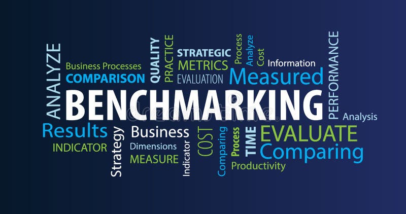 Benchmarking word cloud stock vector. Illustration of process - 190893234