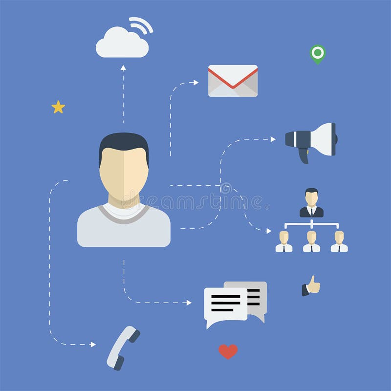 Sociale contacten vector illustratie. Illustration of informatie - 53417699