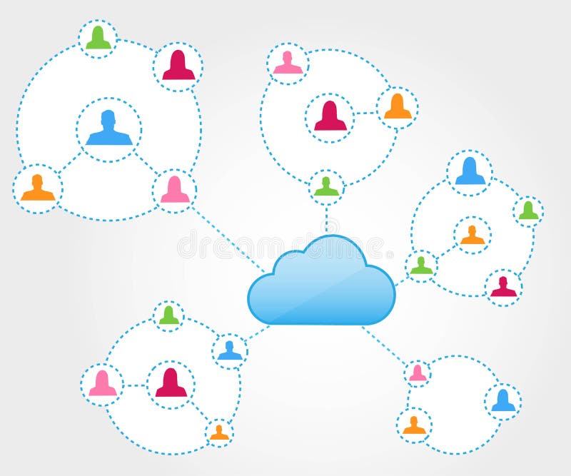 Sociale Netwerkcirkels Met Wolk Vector Illustratie - Illustration of ...