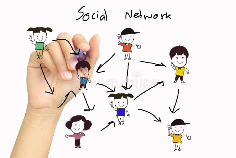 Structuur Van Sociale Netwerken Stock Foto - Image of baan, zaken: 20586096