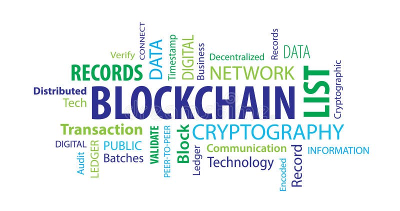 Blockchain Word Cloud Stock Illustrations – 1,167 Blockchain Word Cloud ...