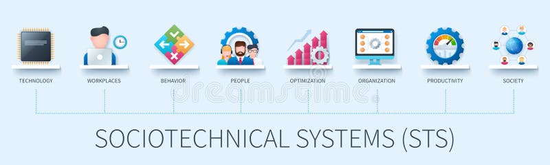 Sociotechnical Systems Web Vector Infographics in 3d Style Stock ...