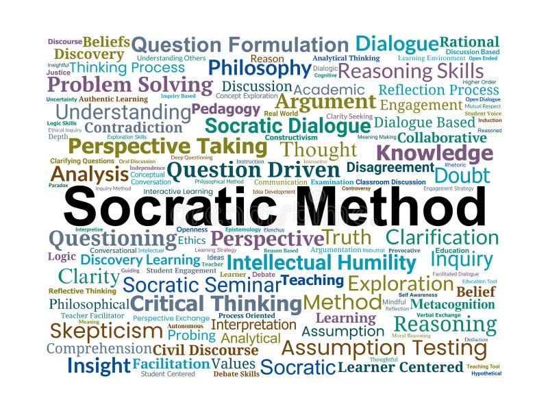 Socratic Method Word Cloud. Inquiry-Based Teaching for Critical ...