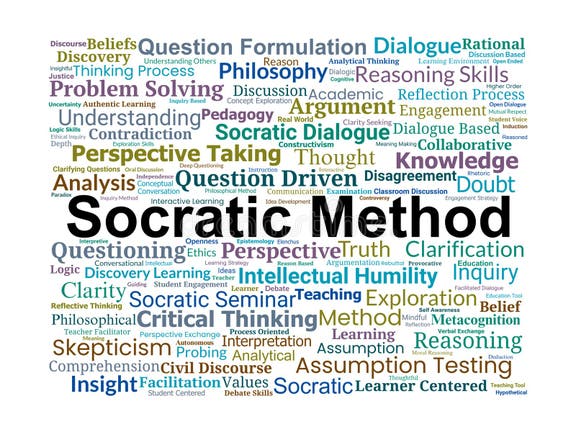 Socratic Method Word Cloud. Inquiry-Based Teaching for Critical ...