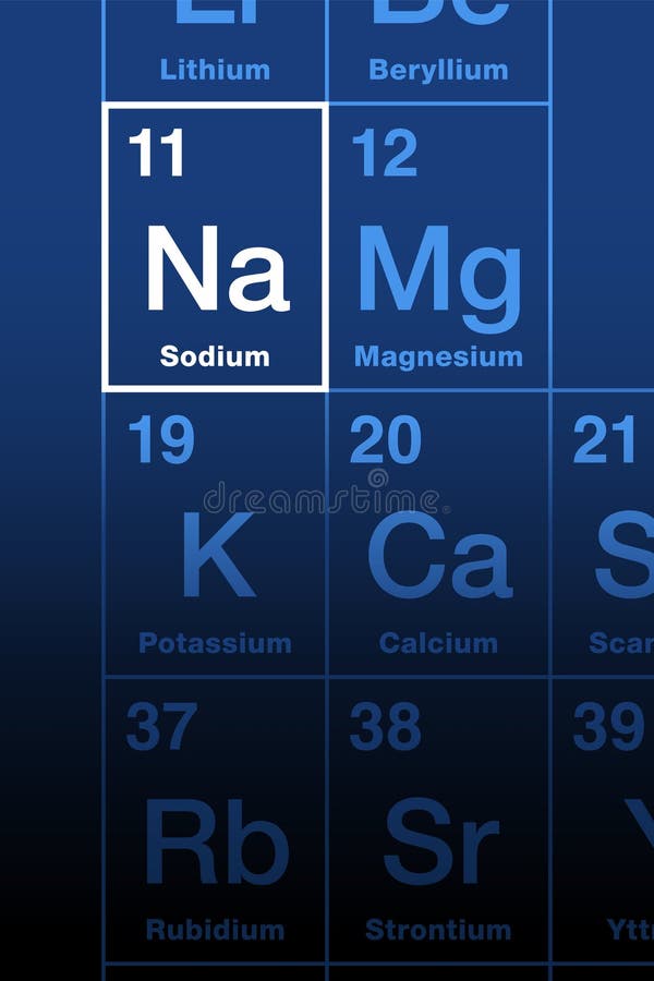 Element of Natrium or Sodium with Magnifying Glass Stock Illustration ...