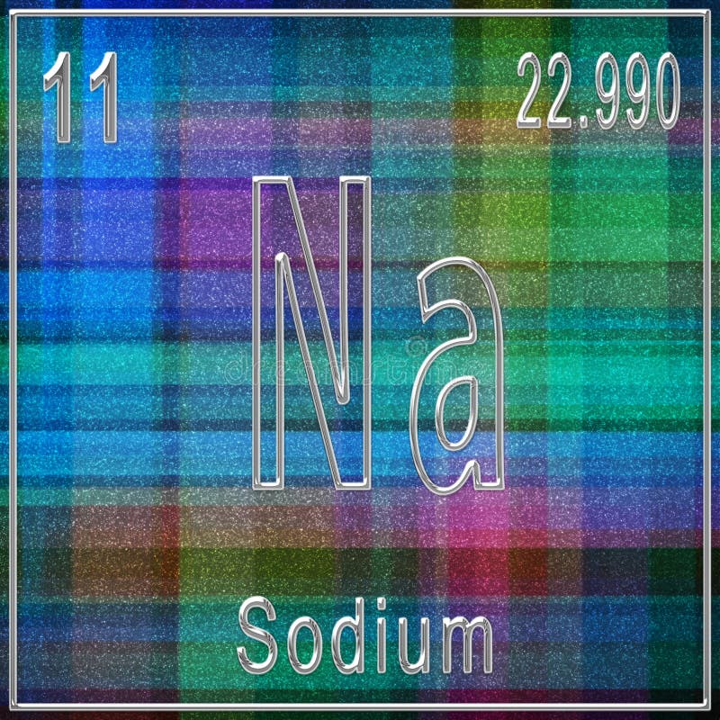 Na Element Periodic Table Stock Photos - Free & Royalty-Free Stock ...