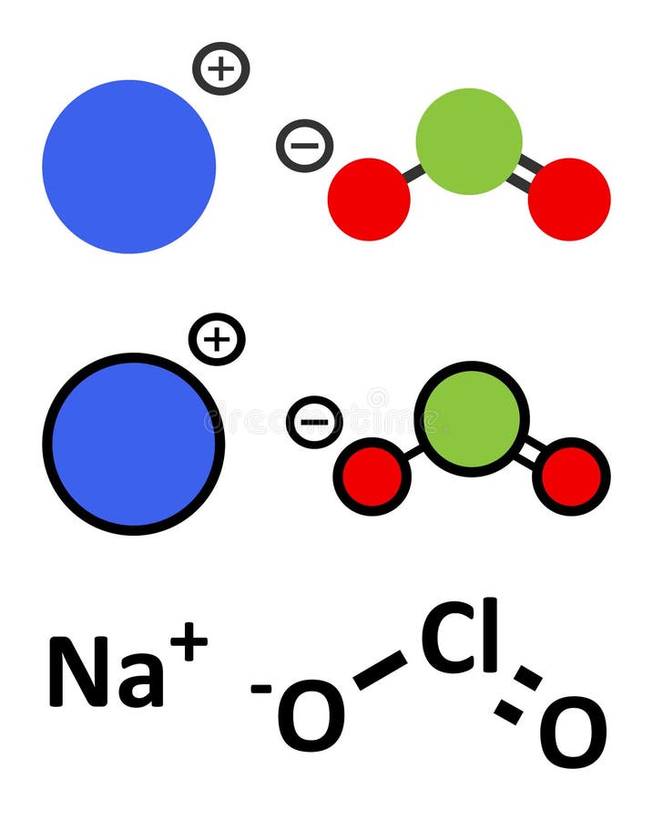 Chlorite Structure