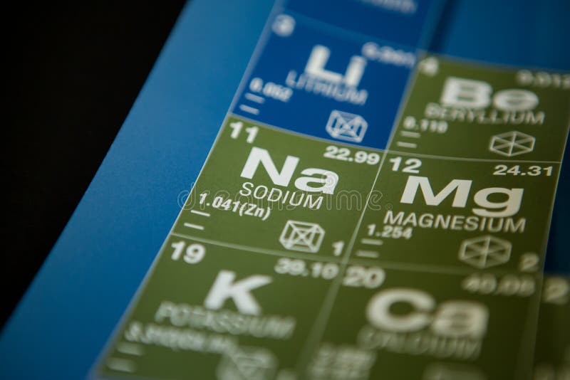 Sodium on the Periodic Table of the Elements Stock Photo - Image of ...