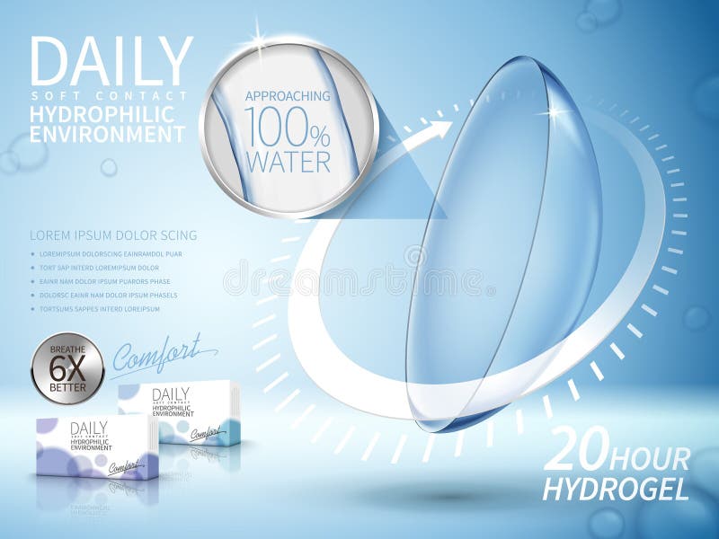 Soft contact lenses ad stock vector. Illustration of lens - 84633721