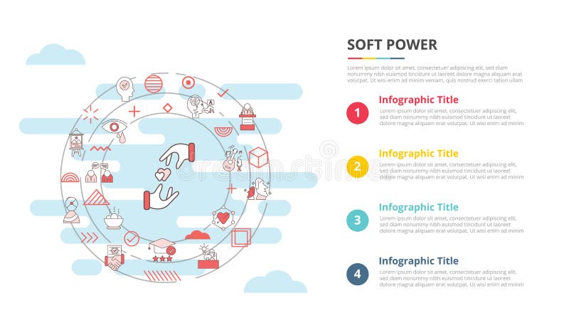 Soft Power Concept for Infographic Template Banner with Four Point List ...