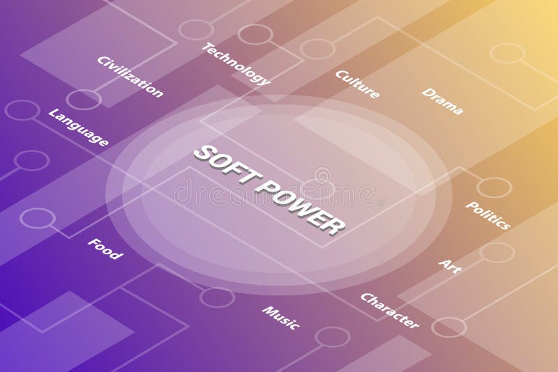 Soft Power Concept Words Isometric 3d Word Text Concept with Some ...