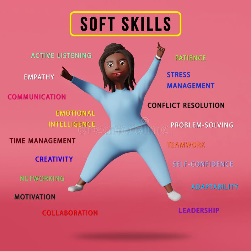 Soft Skills 3D Render Infographic. Young Woman Employee Character ...