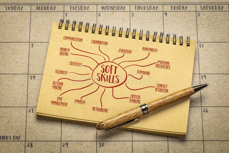 Soft Skills Map Stock Photos - Free & Royalty-Free Stock Photos from ... Soft Skills Map Stock Photos - Free & Royalty-Free Stock Photos from ...