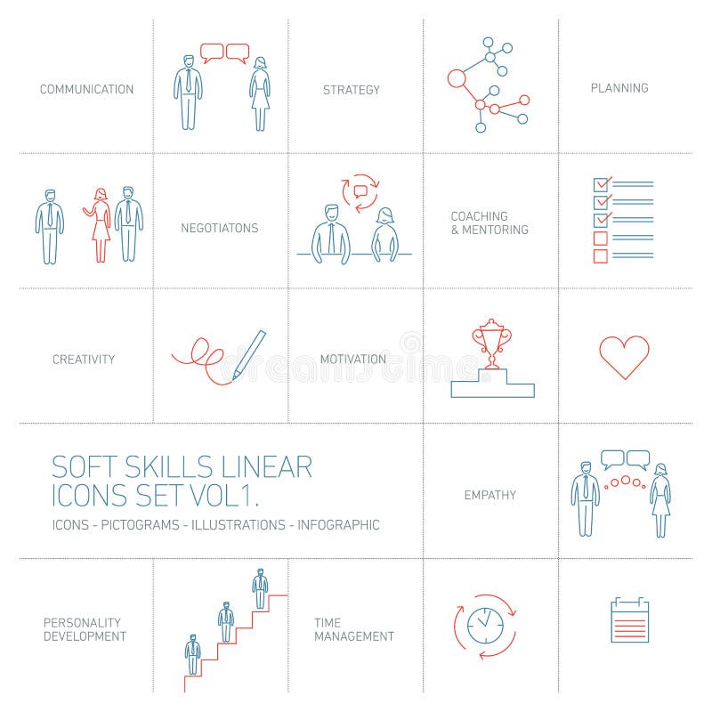 Soft Skills Icons Set Stock Illustrations – 324 Soft Skills Icons Set ...