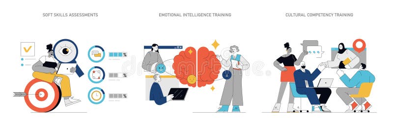 Assessment Emotional Intelligence Vector Stock Illustrations – 89 ...
