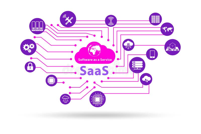 Software As a Service - SaaS Concept Stock Illustration - Illustration ...