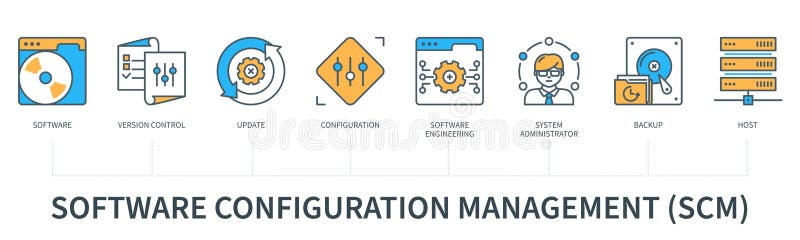Software Configuration Management Concept With Icons In Minimal Flat