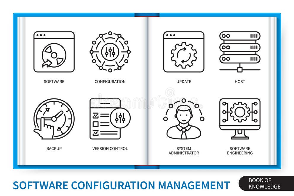 Software Configuration Management Scm Infographics Linear Icons Collection Stock Illustration