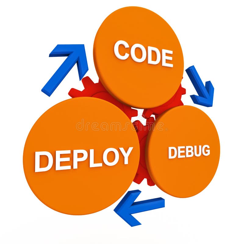 Software cycle stock illustration. Illustration of program - 26841216