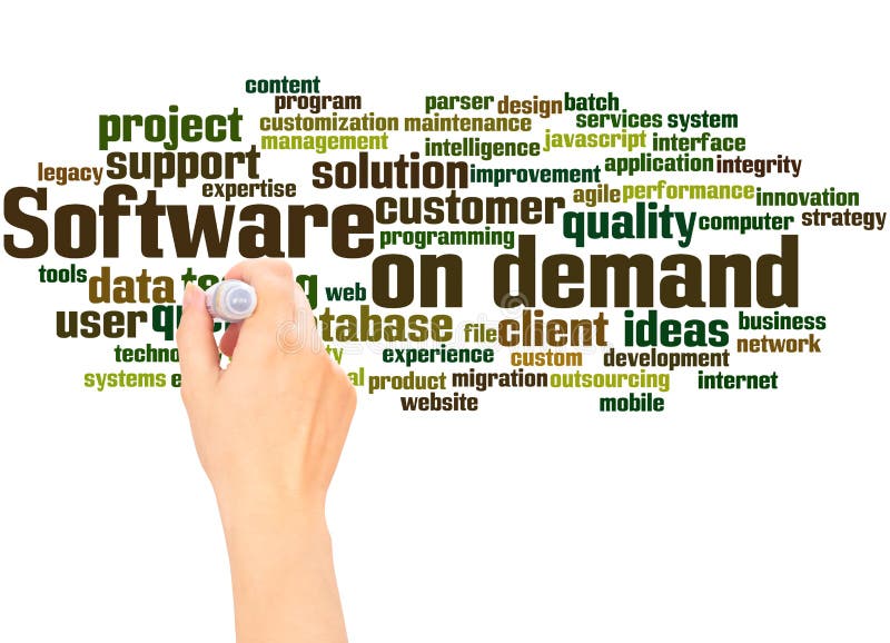 Custom Software Development Word Cloud and Hand with Marker Concept ...