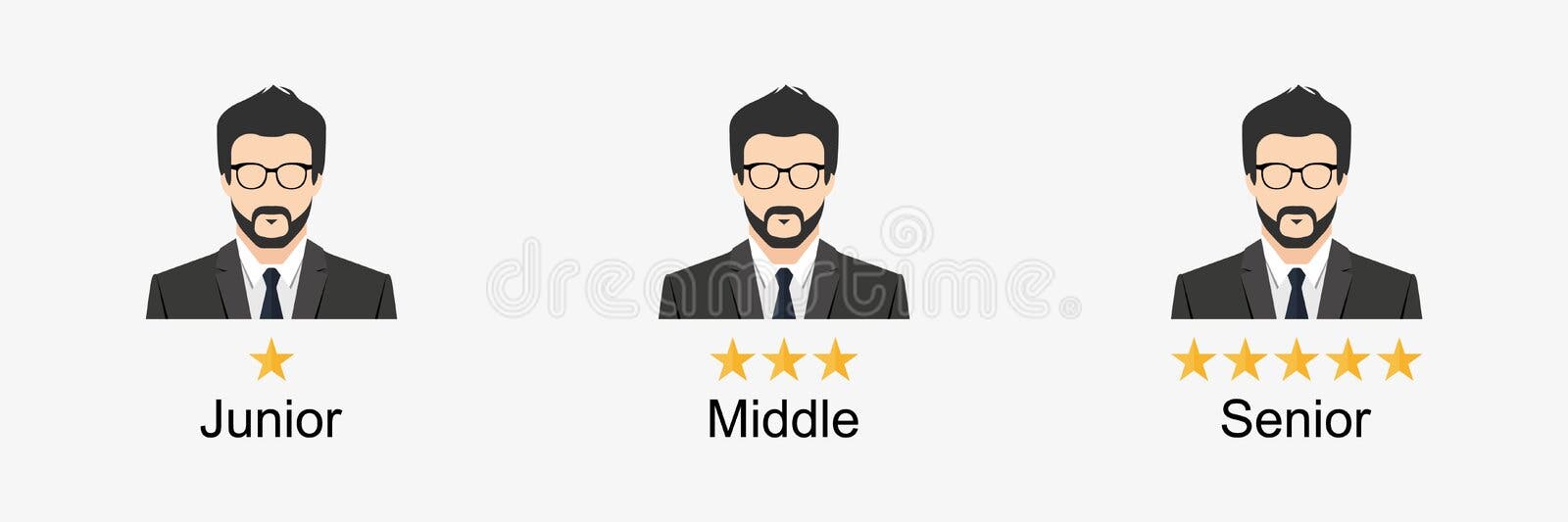 Levels of Software Testing for Testing Life Cycle Ranges from the ...