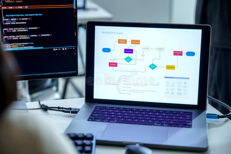 Software Developer Reviews UX UI Design Diagrams while Coding at a ...