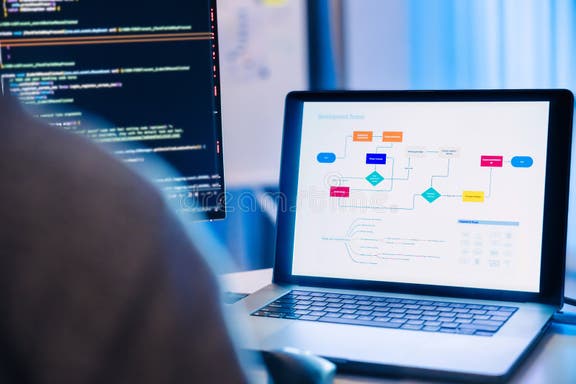 Software Developer Reviews UX UI Design Diagrams while Coding at a ...