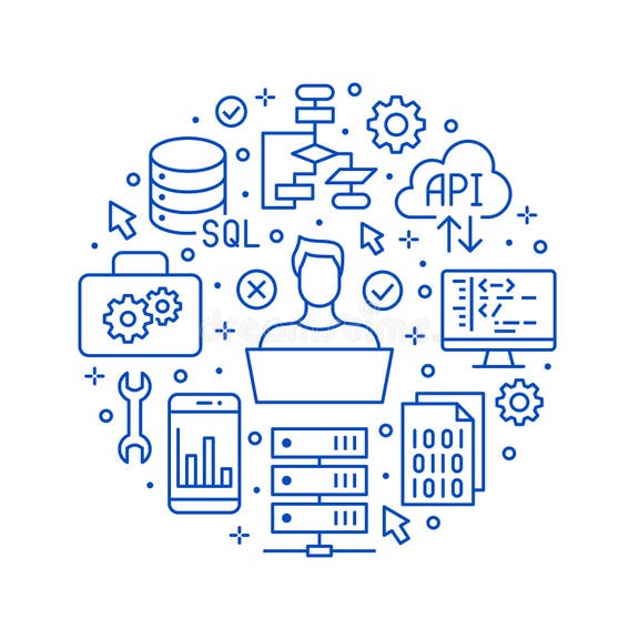 Software Development Circle Poster with Flat Line Icons. Programming ...