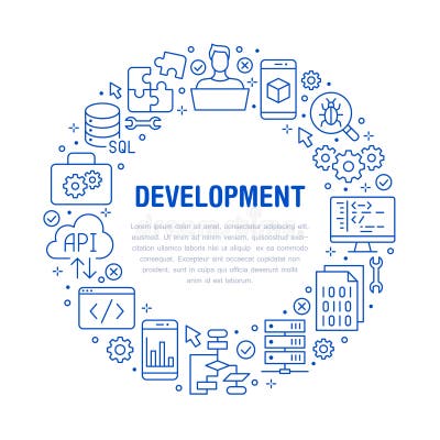 Software Development Circle Poster with Flat Line Icons. Programming ...