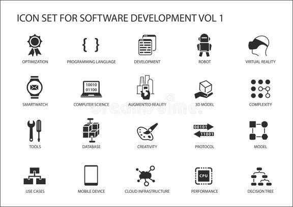 Software Development Icon Set. Vector Symbols To Be Used for Software ...