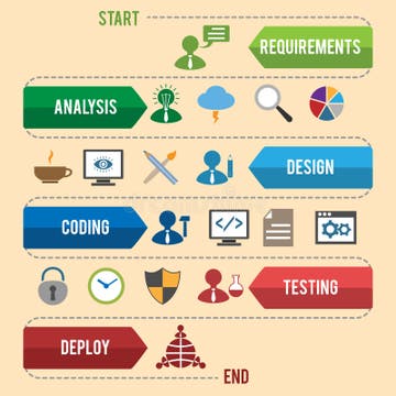 Page End Elements Stock Illustrations – 366 Page End Elements Stock ...